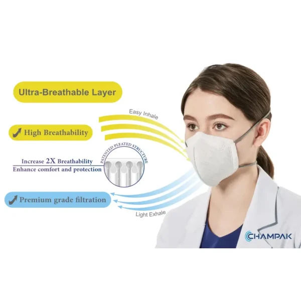 Champak PC520M Medium Size NIOSH N95 Mask | The Face Mask Store